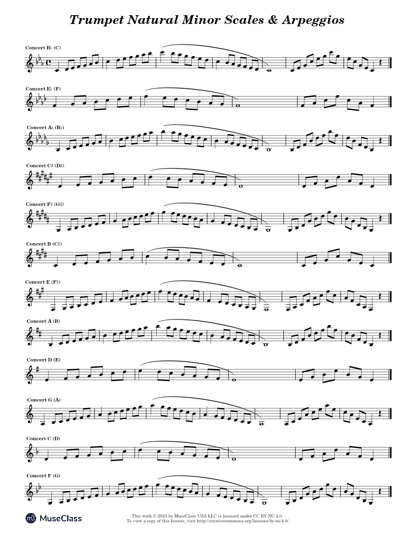 Trumpet Natural Minor Scales and Arpeggios - piano tutorial