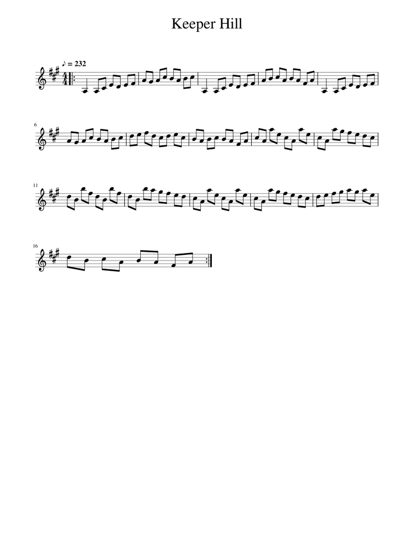 Keeper Hill Sheet music for Piano (Solo) | Musescore.com