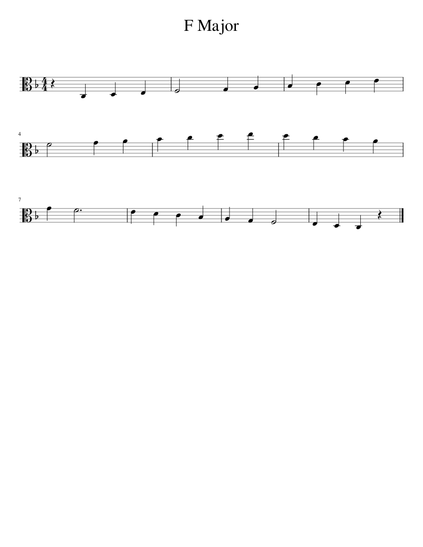 F Major Sheet music for Piano (Solo) Easy | Musescore.com