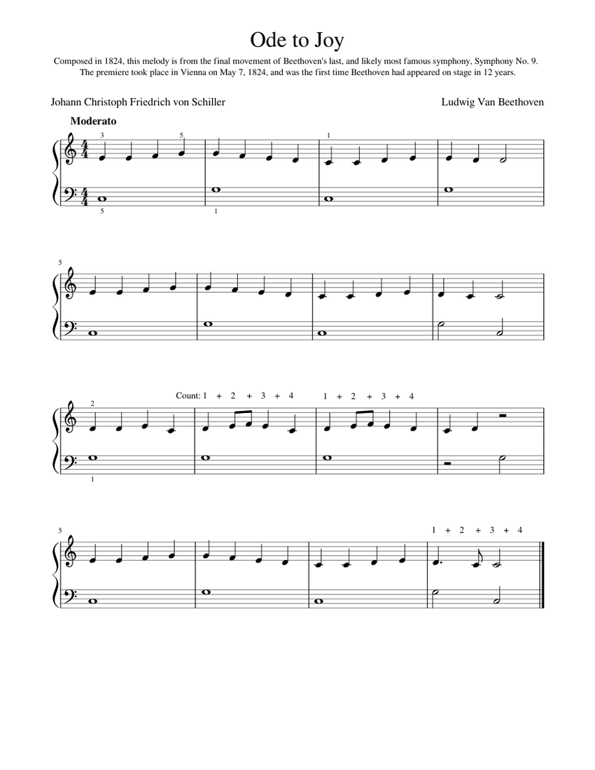 Ode To Joy Sheet Music for Piano (Solo) easy | MuseScore.com