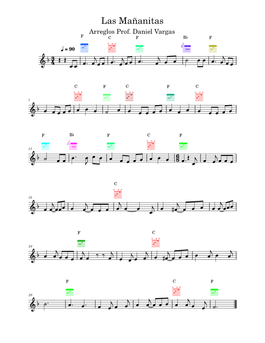 Las mananitas – Misc Traditional Sheet Music with Chords for Piano ...