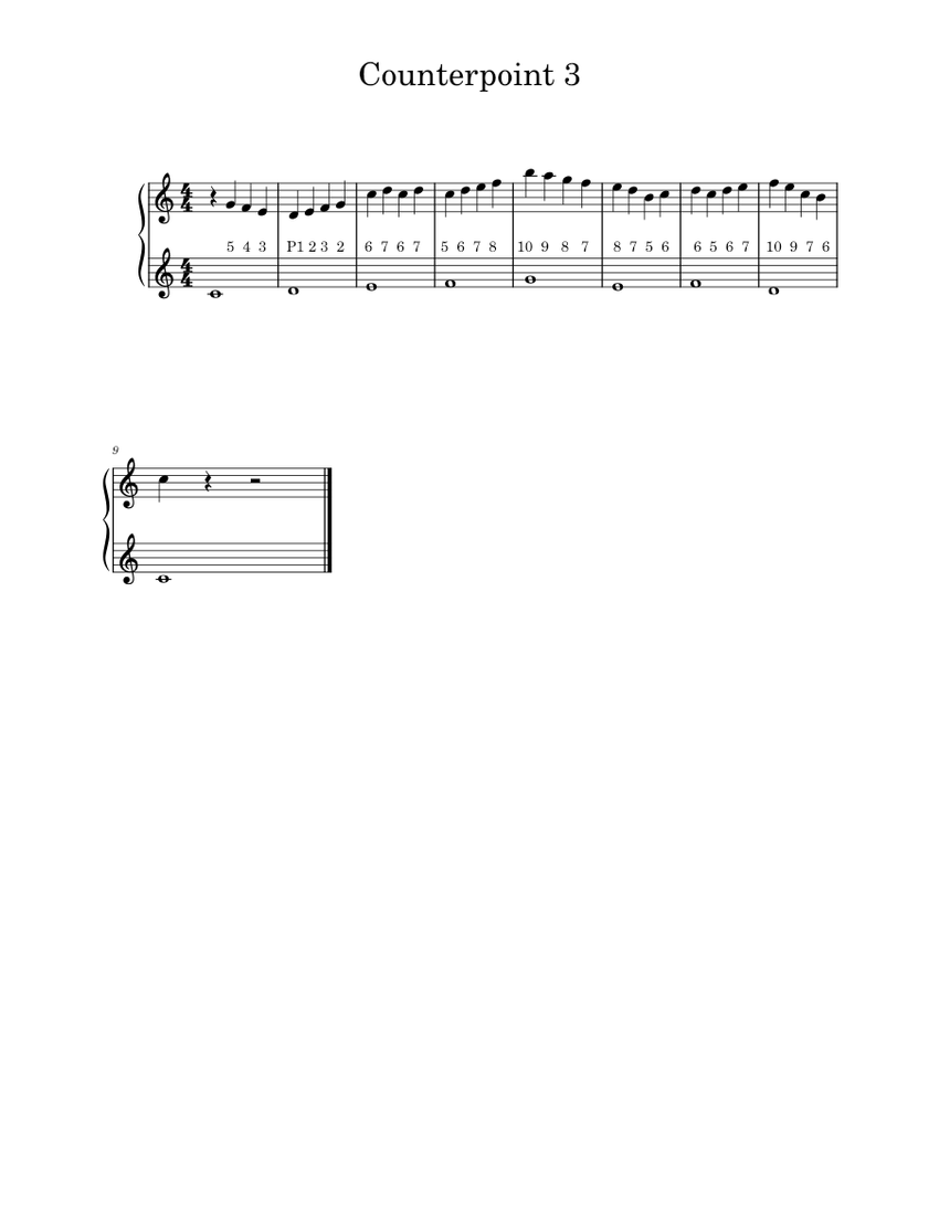 Counterpoint 3 Sheet music for Piano (Solo) Easy | Musescore.com