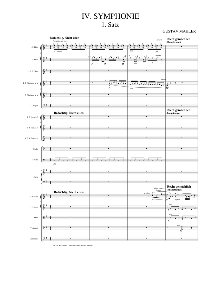 Mahler Symphony No. 4, 1st Movement - piano tutorial