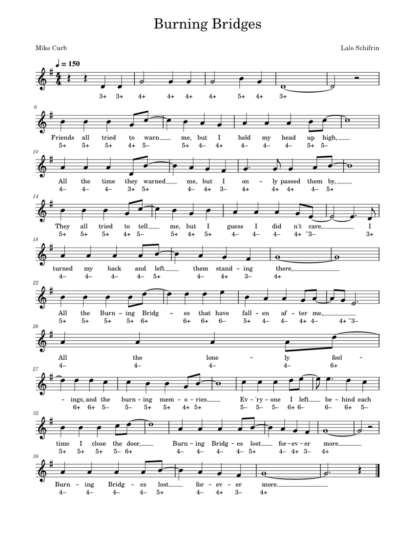 Burning Bridges - Lalo Schifrin/Mike Curb Sheet Music for Harmonica ...