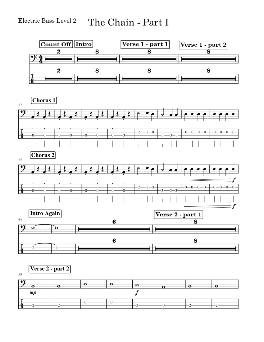The Chain-Electric_Bass_Level_2 Sheet music for Bass guitar (Solo ...