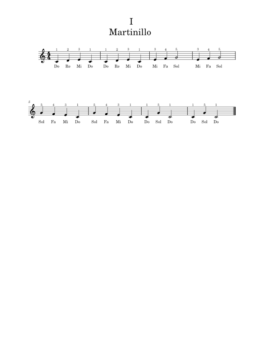 Martinillo Sheet music for Piano (Solo) | Musescore.com