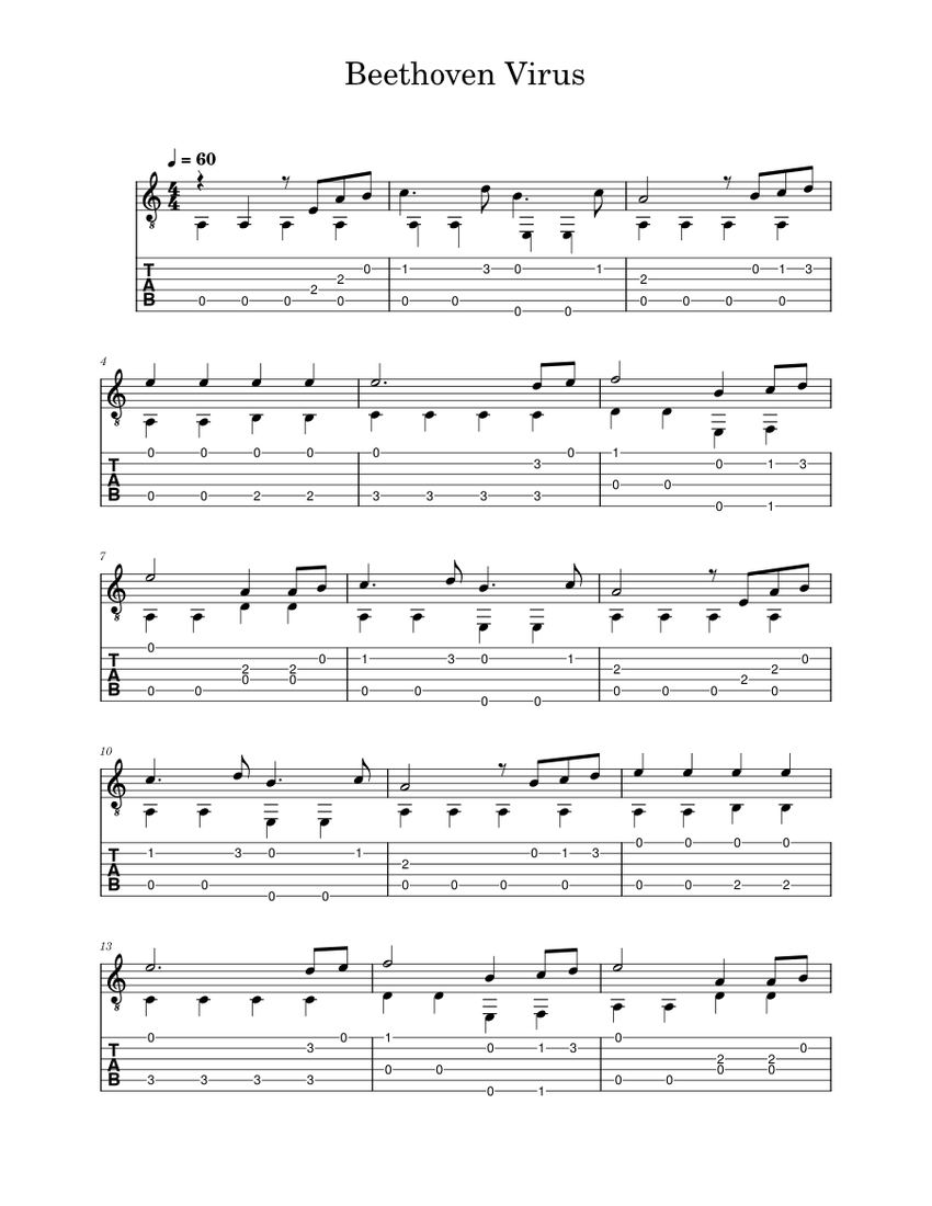 Beethoven Virus – BanYa Beethoven_Virus Sheet Music and Tab for Guitar ...