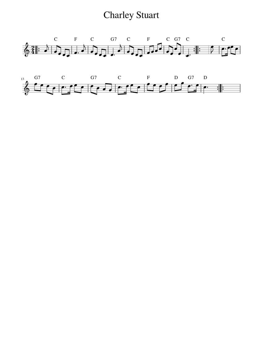 Charley Stuart Sheet music for Piano (Solo) Easy | Musescore.com