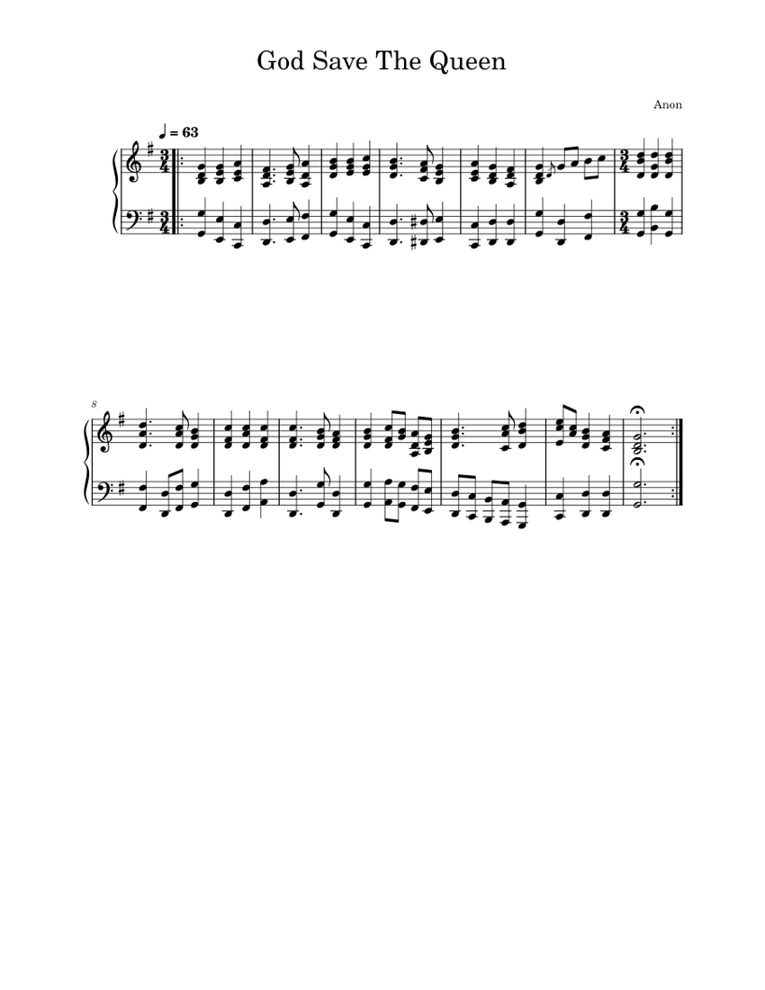 God Save The Queen Sheet music for Piano (Solo) Easy | Musescore.com