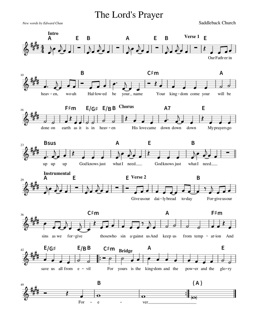 The Lord's Prayer 2 Sheet music for Piano (Solo) Easy | Musescore.com
