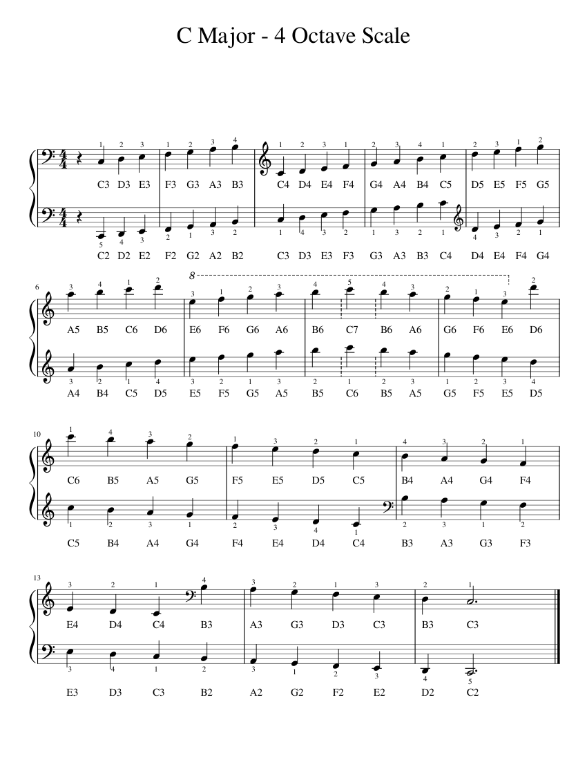 C Major - 4 Octave Scale Sheet Music for Piano (Solo) Easy | MuseScore.com