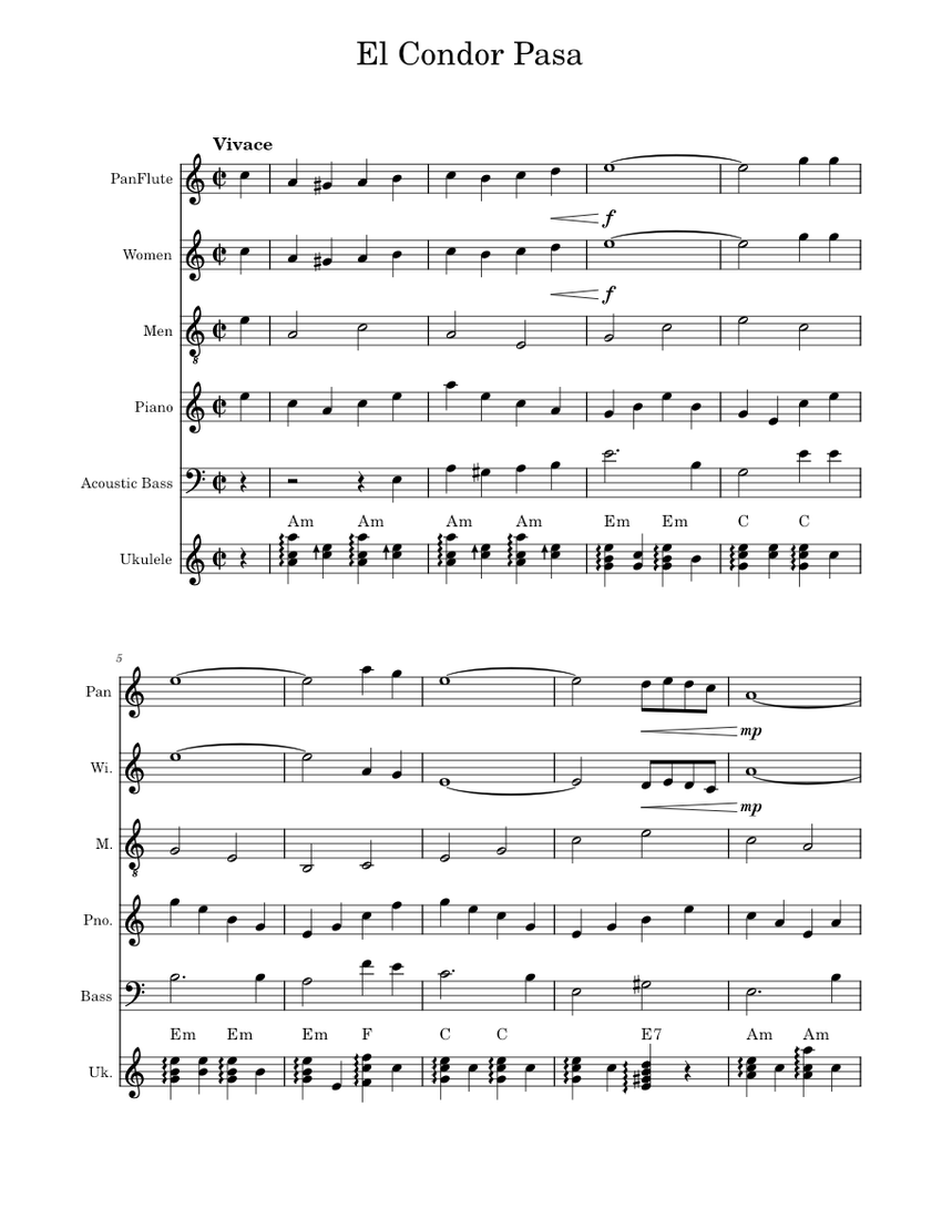 El condor pasa – Misc Traditional Sheet music for Piano, Female, Male ...