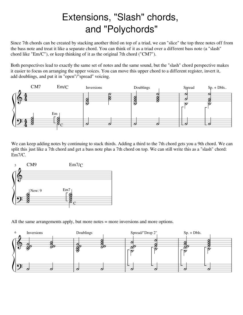 Slash chords and Polychords Sheet Music for Piano (Solo) easy ...