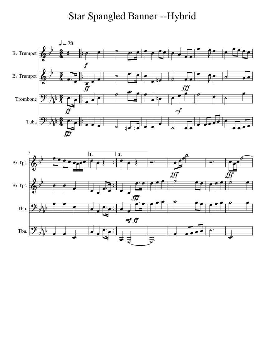 The Star Spangled Banner - The National Anthem Of The United States ...