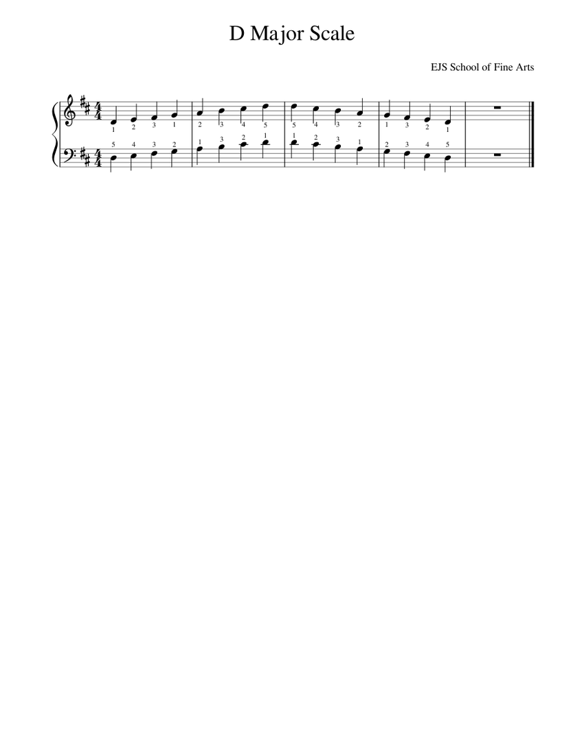 D Major Scale Sheet music for Piano (Solo) Easy | Musescore.com