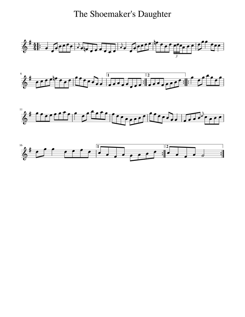 The Shoemaker's Daughter Sheet music for Piano (Solo) Easy | Musescore.com