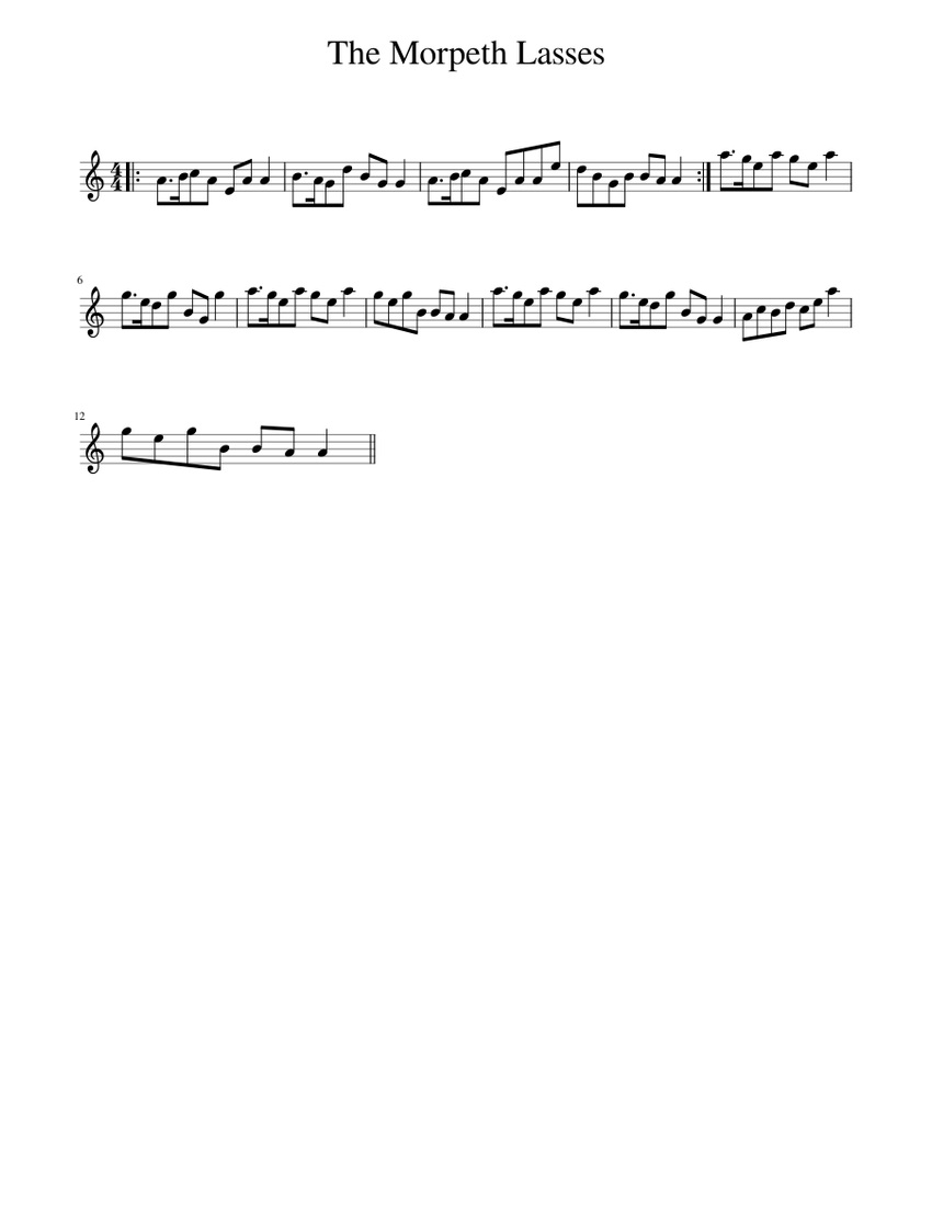 The Morpeth Lasses Sheet music for Piano (Solo) Easy | Musescore.com