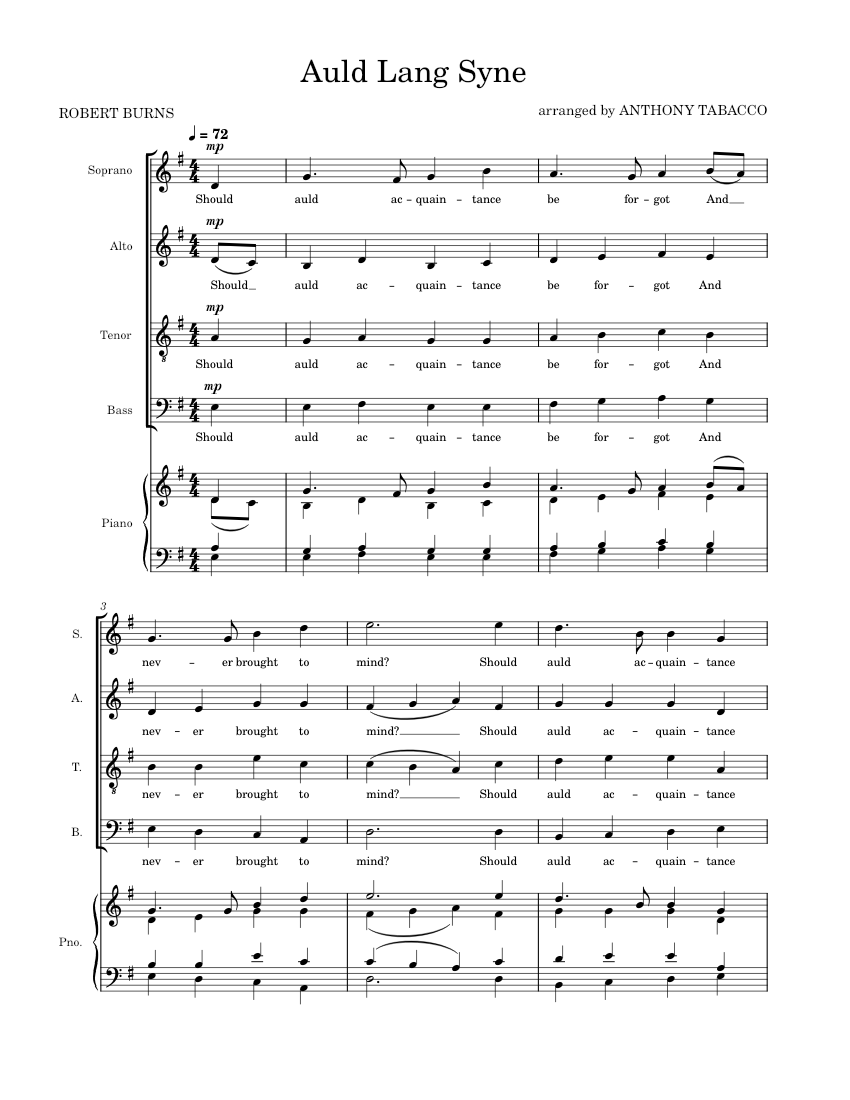 Auld lang syne – Misc Traditional Auld Lang Syne Sheet music for Piano ...