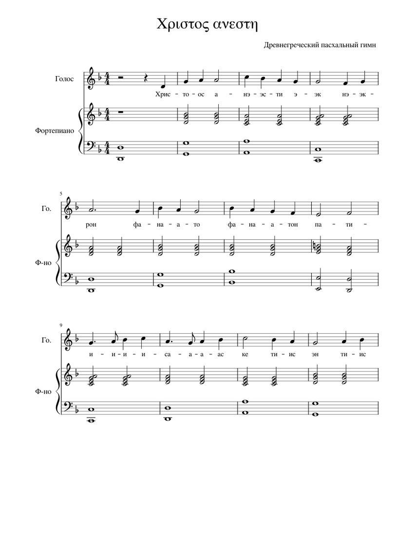 Χριστος ανεστη - piano tutorial