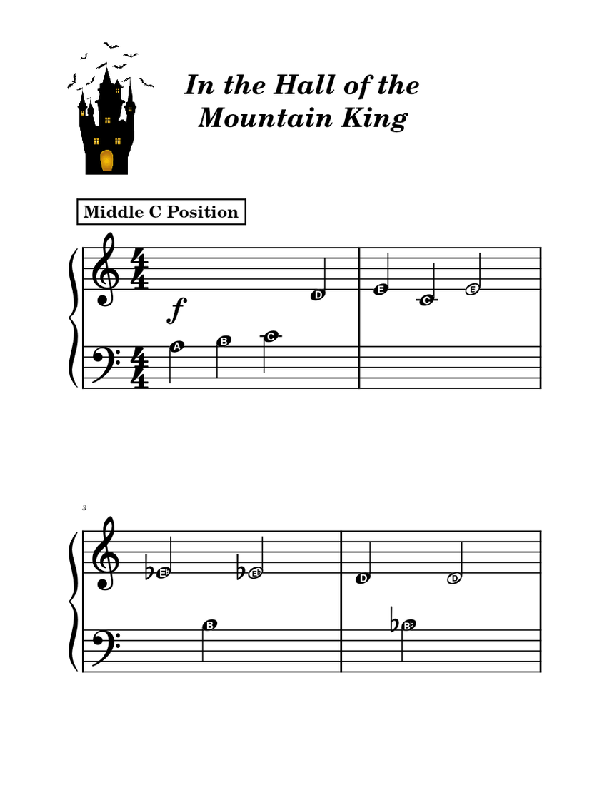 In The Hall of The Mountain King | Beginner Sheet Music for Piano (Solo ...