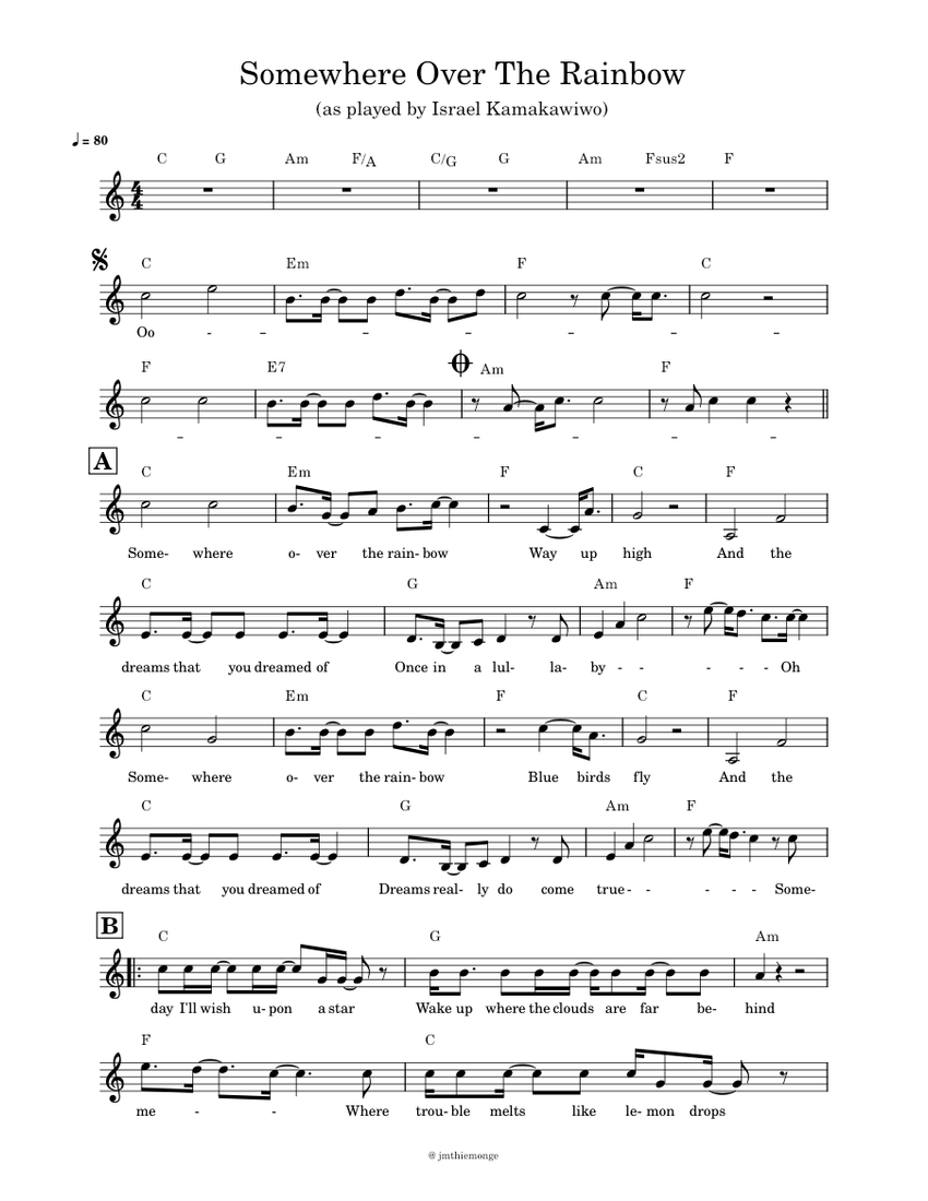 Somewhere Over The Rainbow Sheet music for Piano (Solo) | Musescore.com