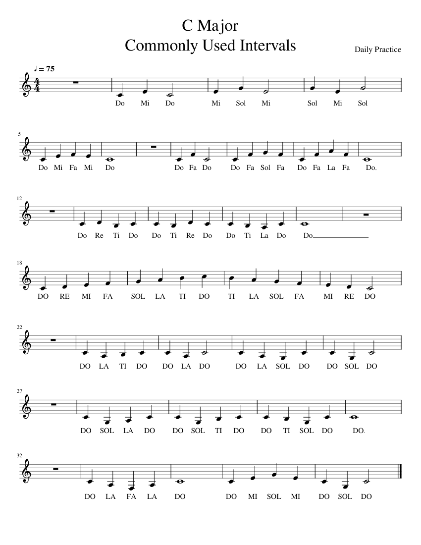 C Major- Commonly Used Intervals Sheet Music for Piano (Solo) easy ...