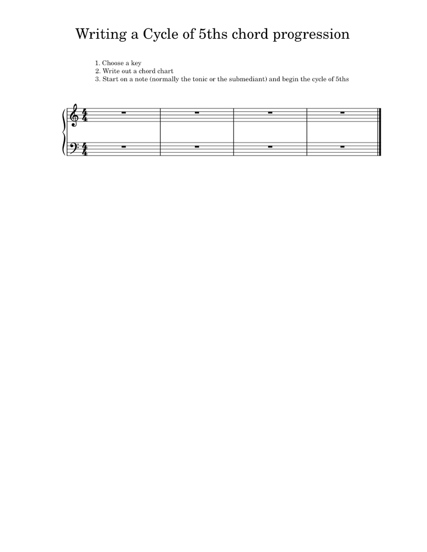 Writing a Cycle of 5ths chord progression Sheet music for Piano (Solo ...