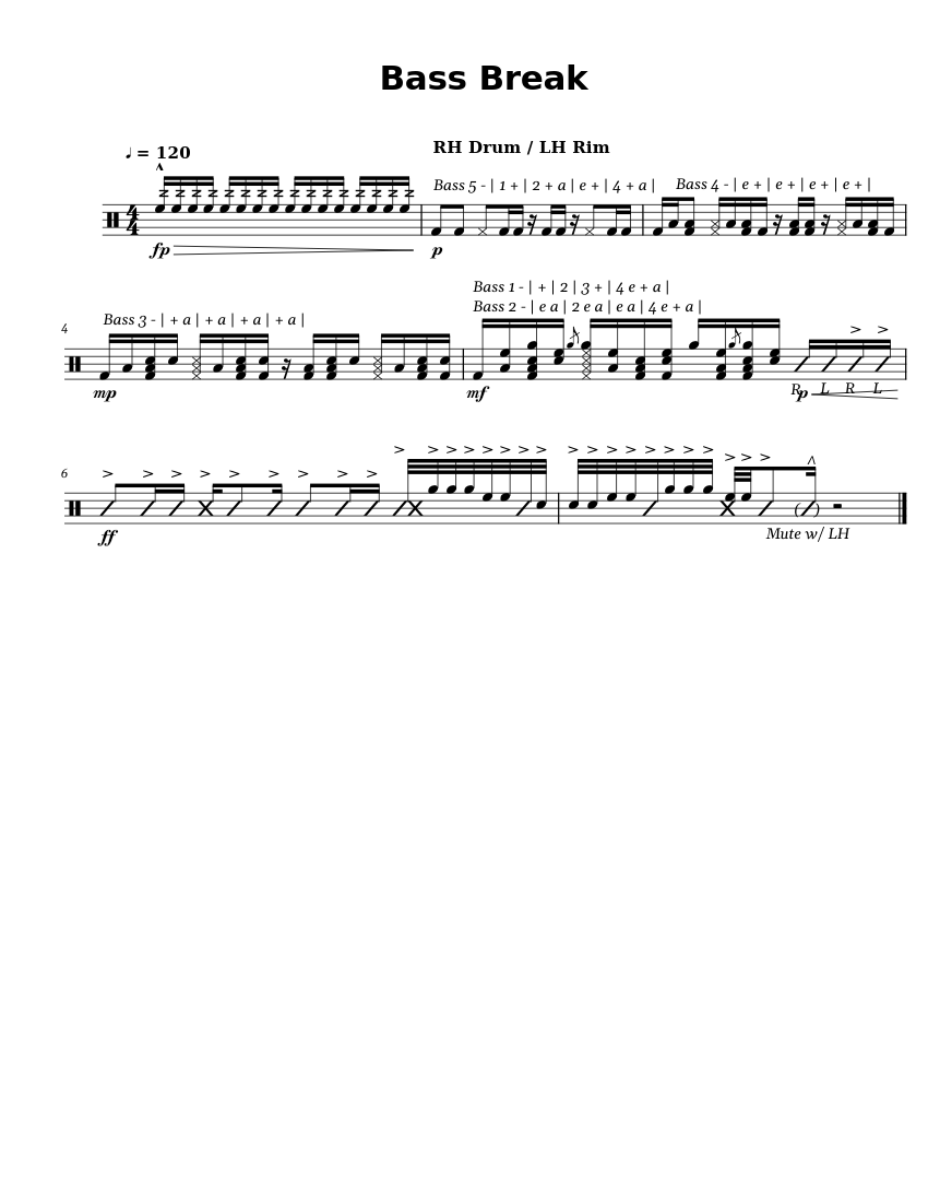 Bass Break - piano tutorial