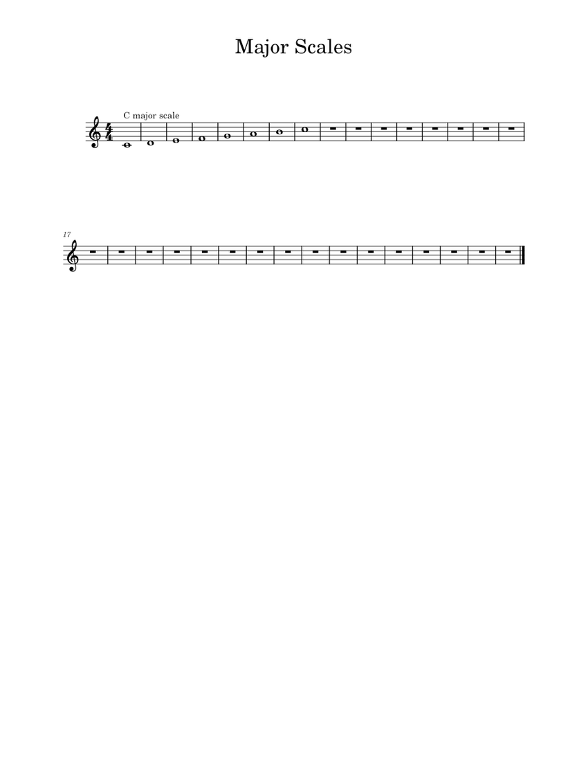 Grace Fei - Major Scales Sheet music for Piano (Solo) Easy | Musescore.com