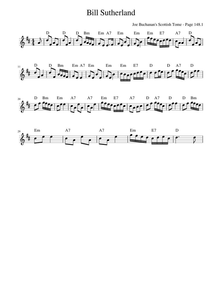 Bill Sutherland Sheet music for Piano (Solo) Easy | Musescore.com