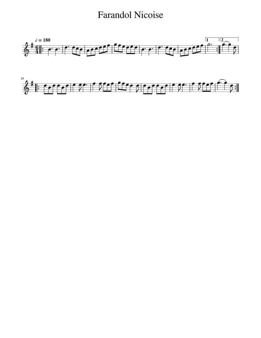 Farandol Nicoise Sheet music for Piano (Solo) | Musescore.com