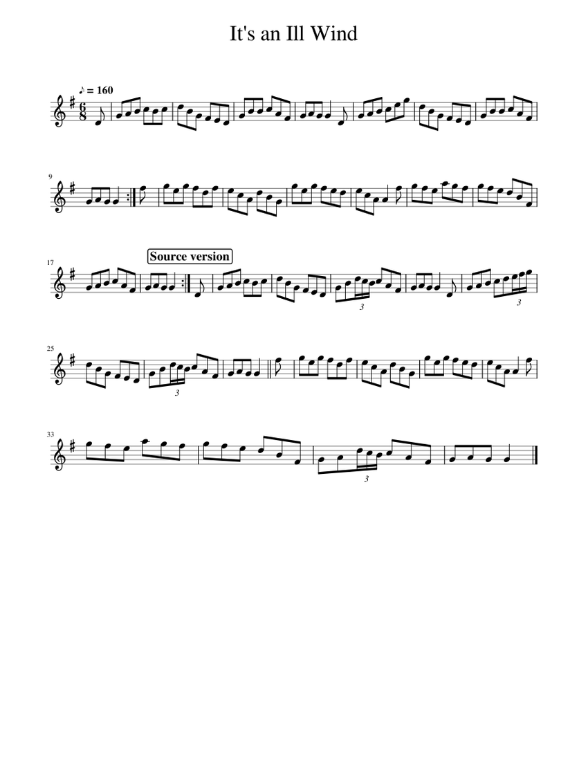 It's an Ill Wind Sheet music for Piano (Solo) | Musescore.com