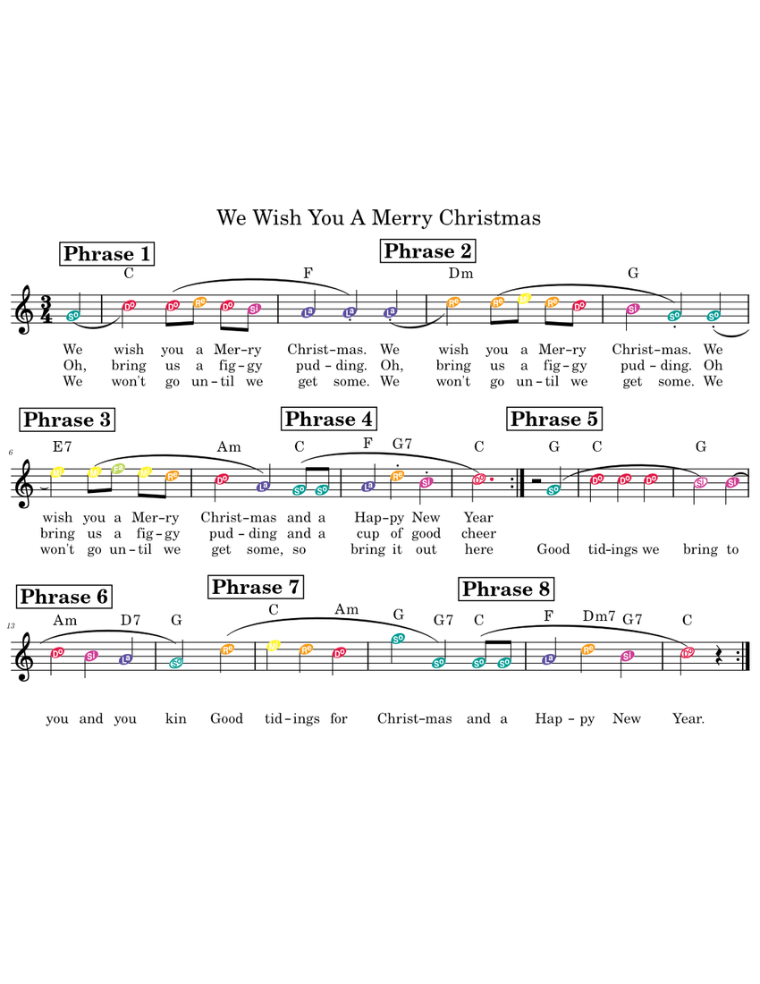 We Wish You a Merry Christmas - Melody Chord - Color Note Names Do Re ...