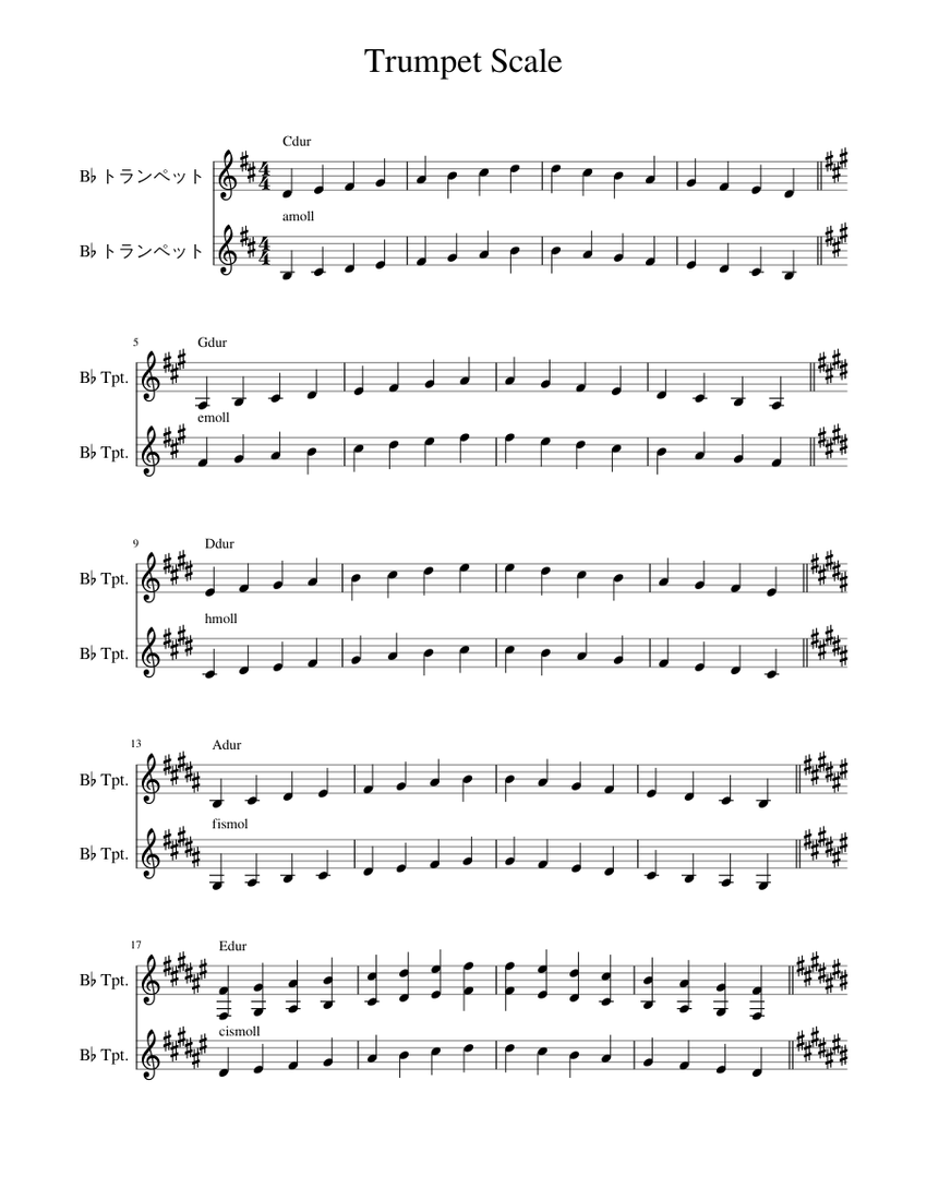 Trumpet Scale Sheet Music for Trumpet in b-flat (Brass Duet ...