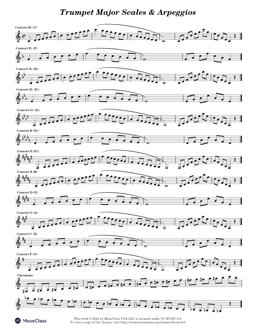 Trumpet Major Scales and Arpeggios Sheet Music for Trumpet in b-flat ...