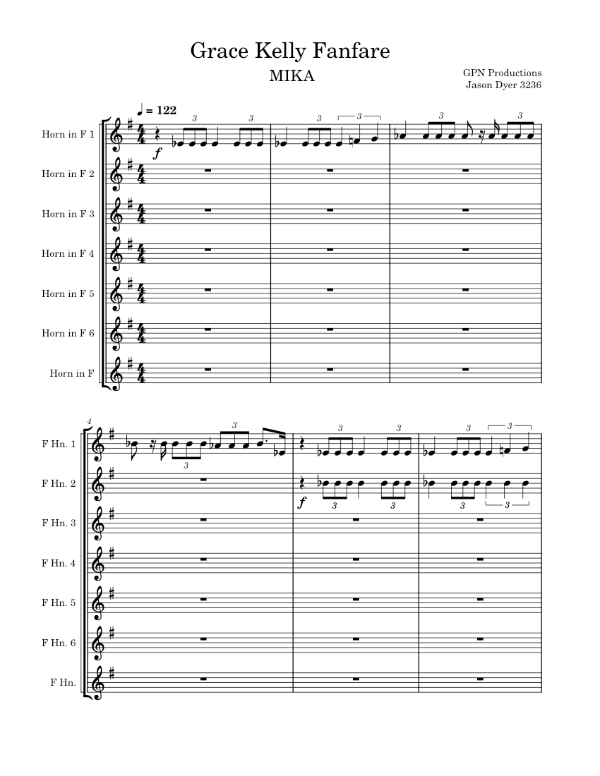 Grace kelly – Mika Grace Kelly Fanfare - MIKA - piano tutorial