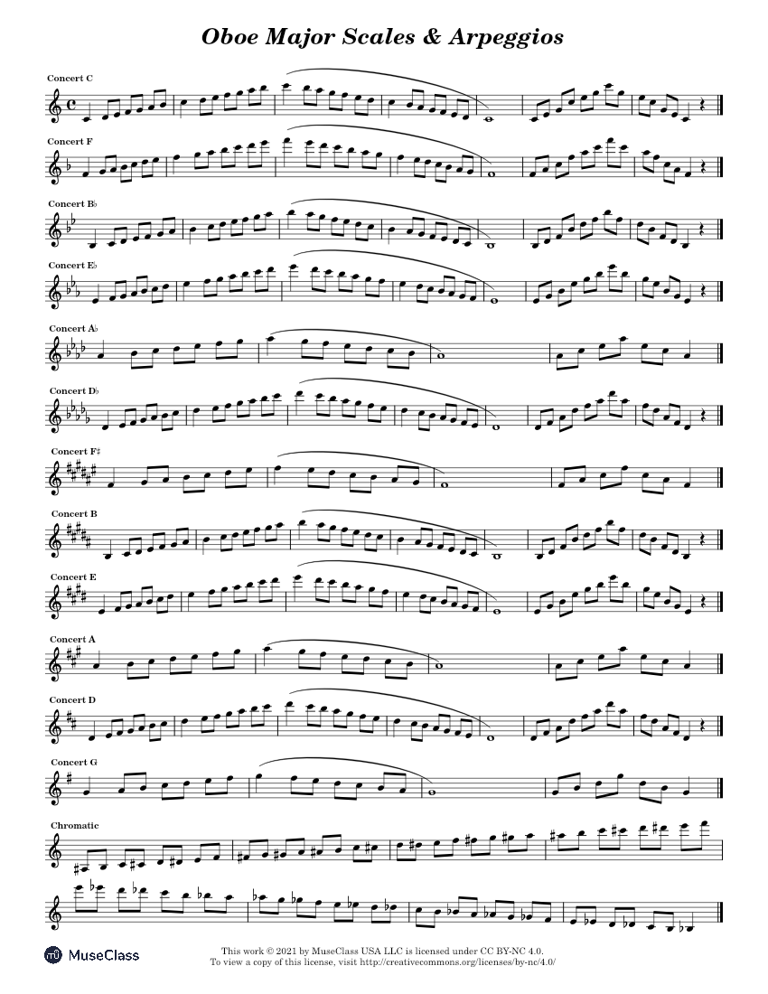 Oboe Major Scales and Arpeggios Sheet Music for Oboe (Solo) | MuseScore.com