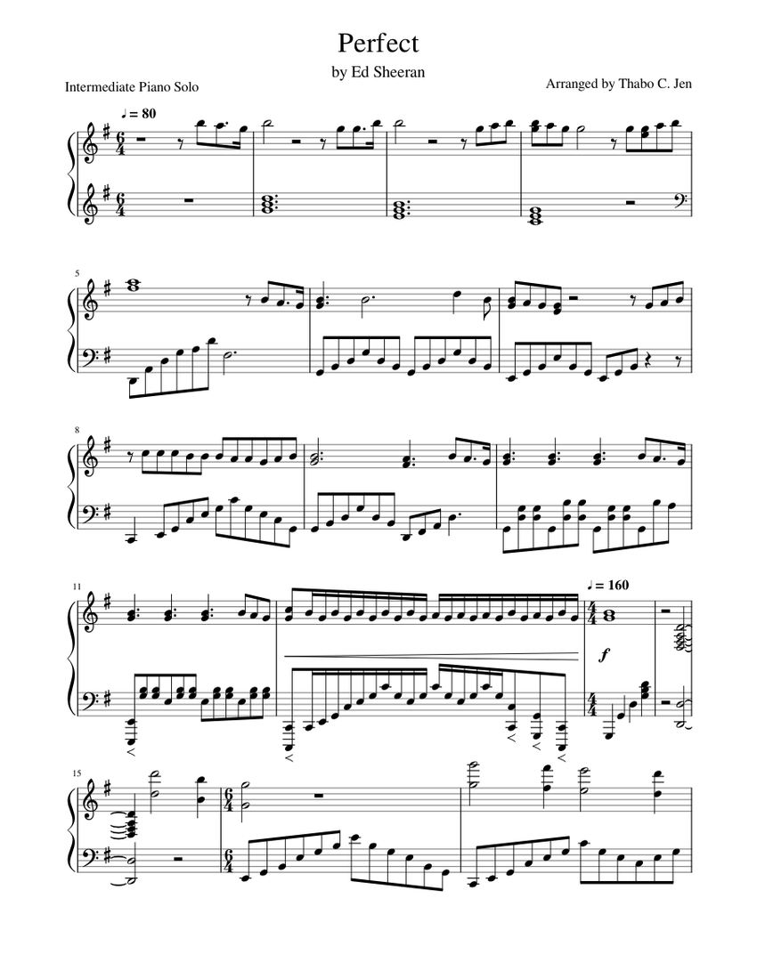 Perfect - Ed Sheeran Sheet Music for Piano (Solo) | MuseScore.com