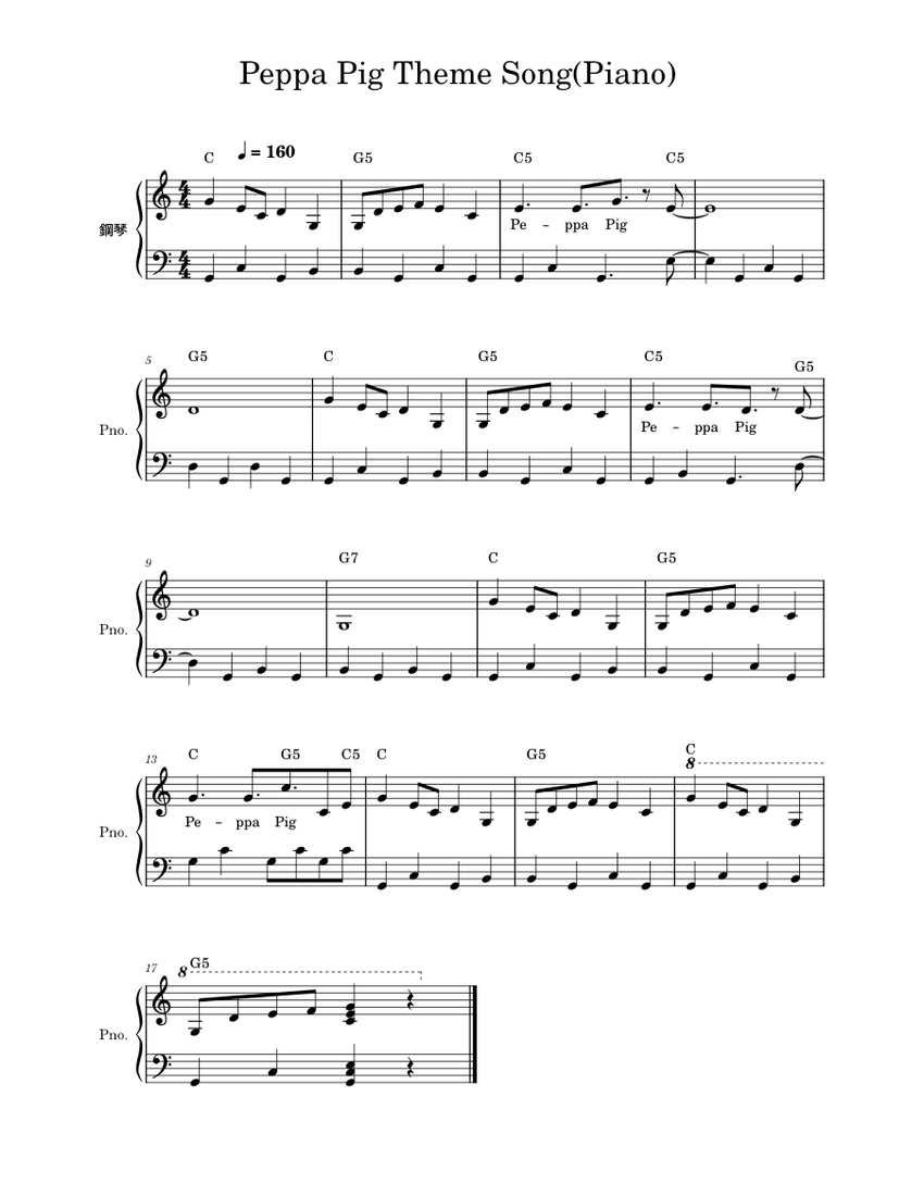 Peppa Pig Them Song Sheet music for Piano (Solo) | Musescore.com
