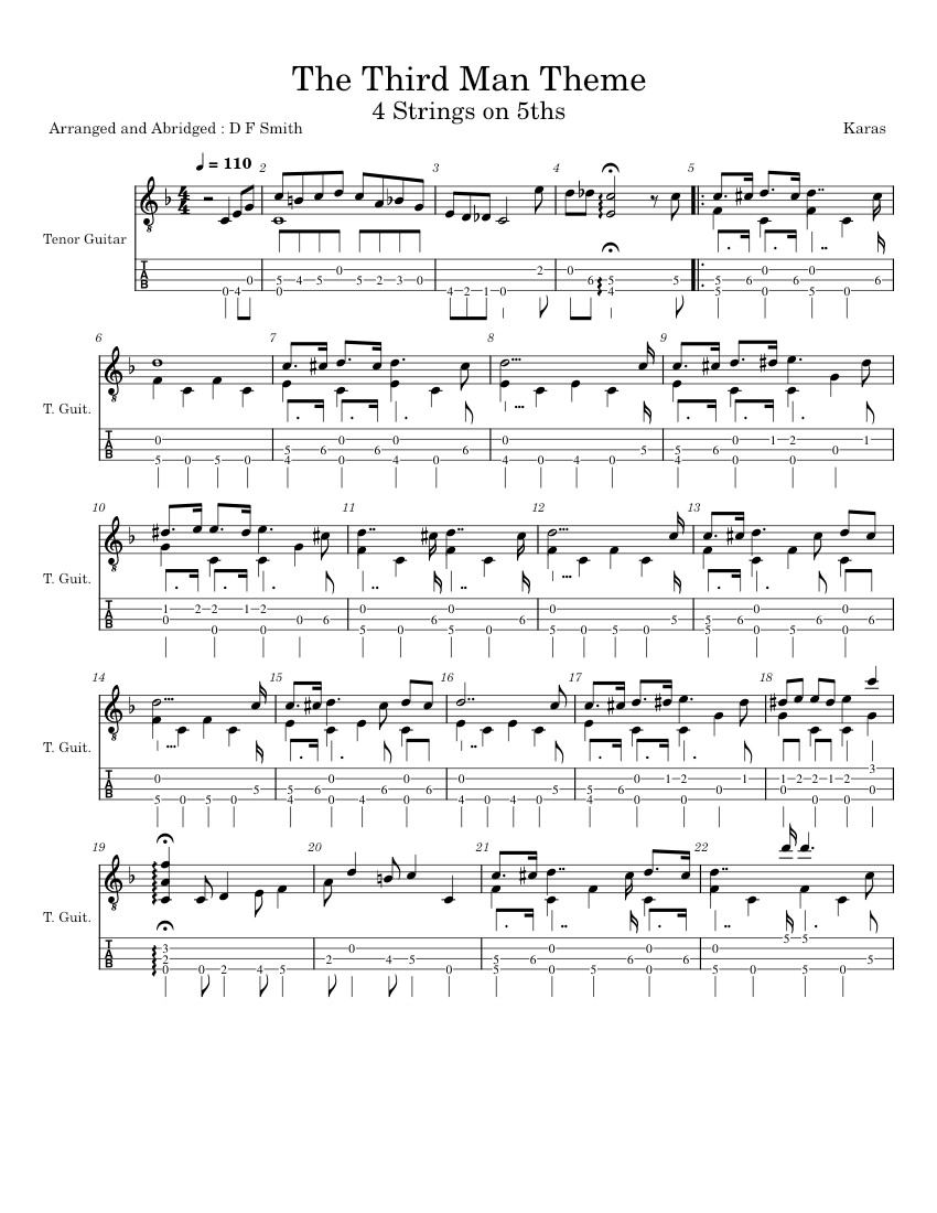 The third man theme – Anton Karas Sheet music for Guitar (Solo ...