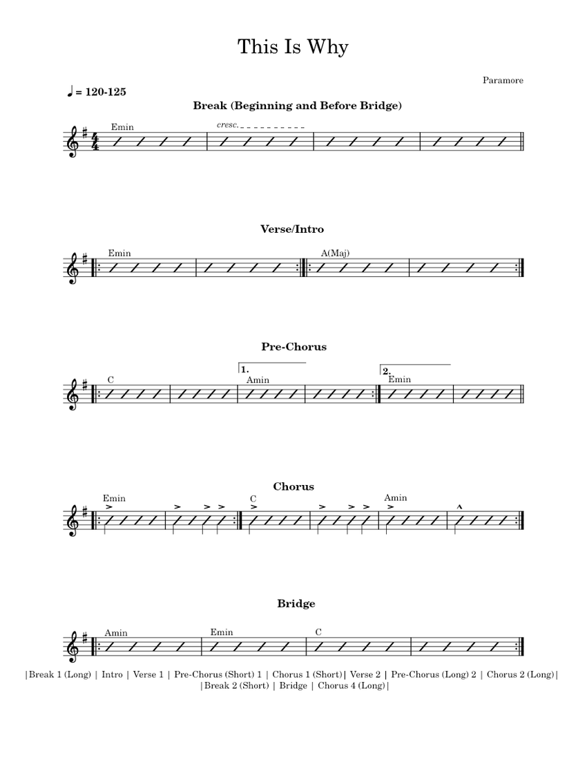 This Is Why – Paramore This Is Why - Lead Sheet Sheet Music for Piano ...