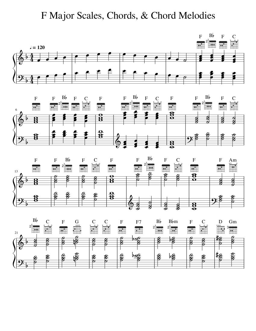 F Major Scales, Chords, & Chord Melodies Sheet Music for Piano (Solo ...
