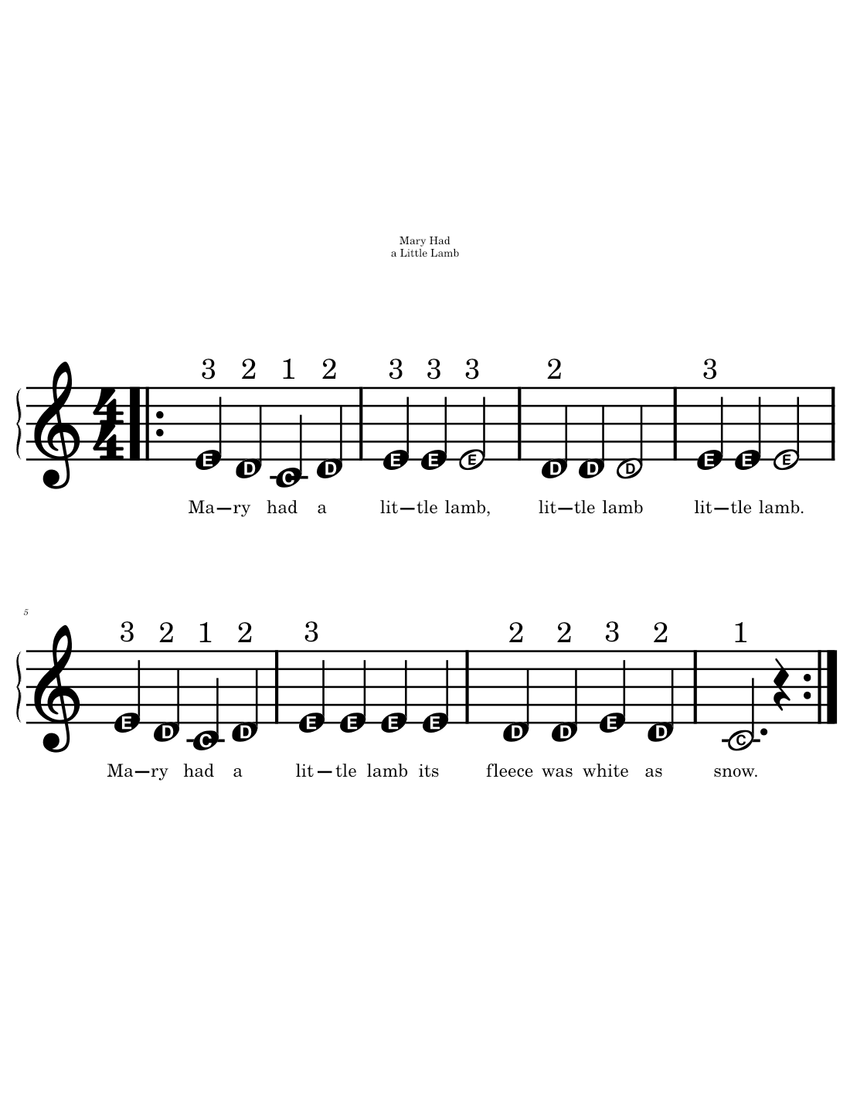 Mary Had a Little Lamb - Melody EEE - ABC - YWCM Sheet music for Piano ...