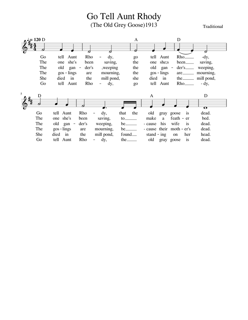 Go Tell Aunt Rhody Sheet music for Piano (Solo) Easy | Musescore.com