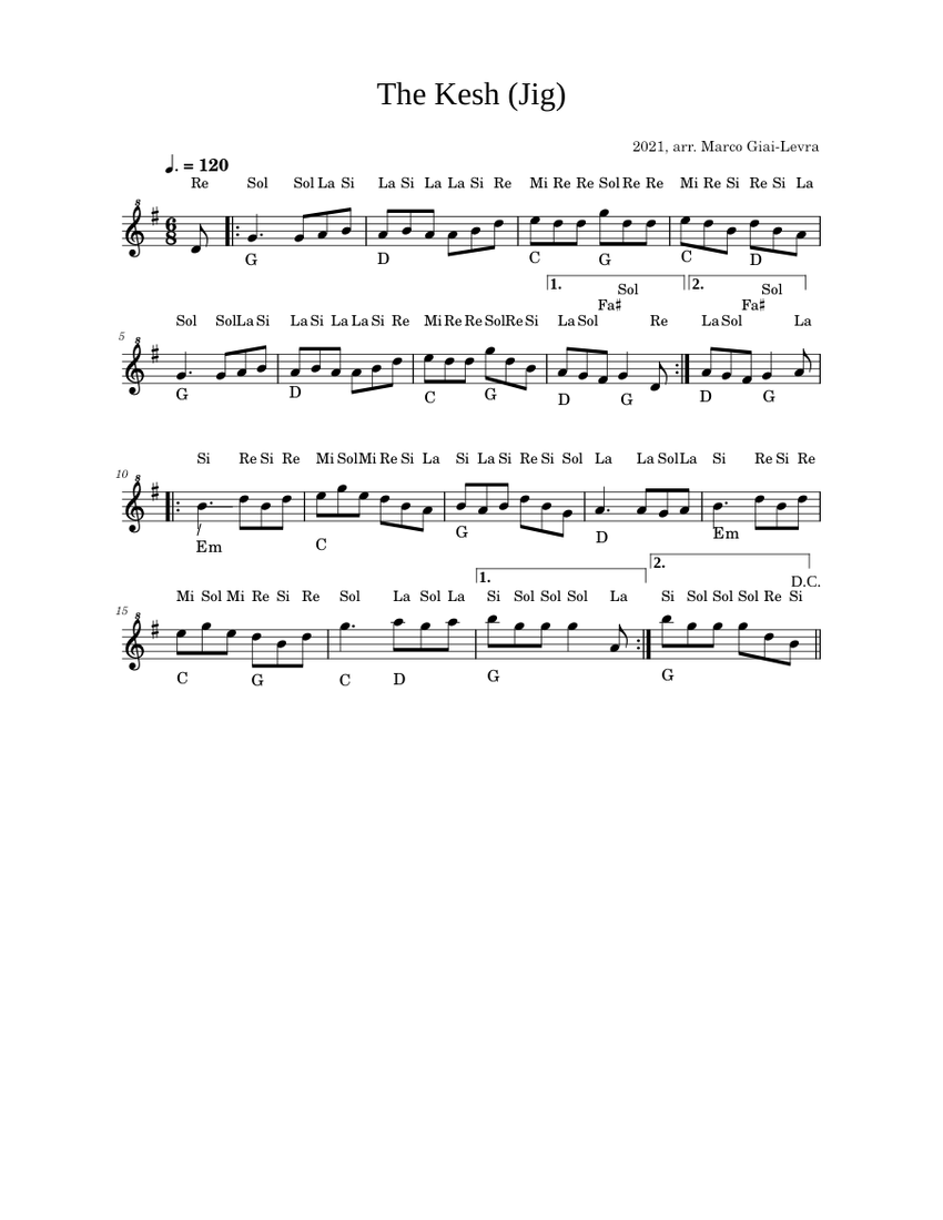 The Kesh Jig Sheet music for Woodwinds group (Solo) | Musescore.com