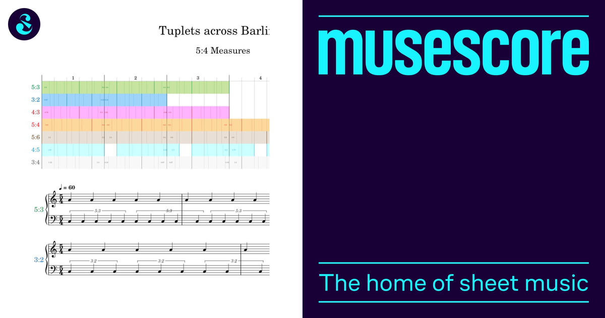 Tuplets across Barlines – Pascal Garin Sheet Music for Piano (Solo) Easy | MuseScore.com