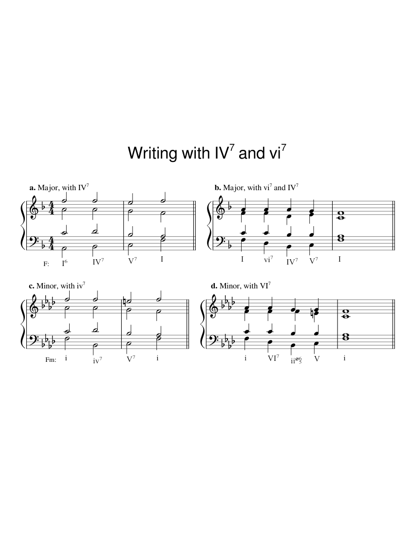 Writing with IV7 and vi7 Sheet music for Piano (Solo) Easy | Musescore.com