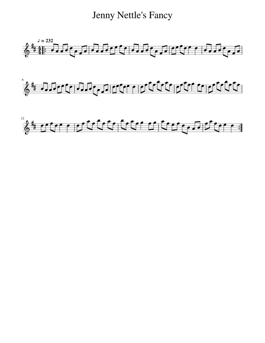Jenny Nettle's Fancy Sheet music for Piano (Solo) | Musescore.com