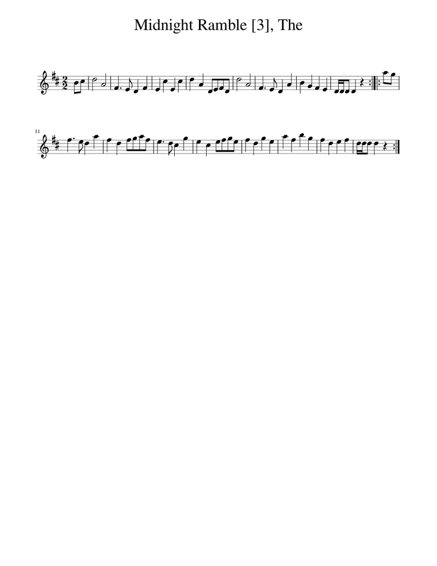 The Midnight Ramble Sheet music for Piano (Solo) Easy | Musescore.com