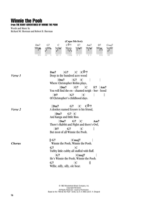 monkey engineer chords